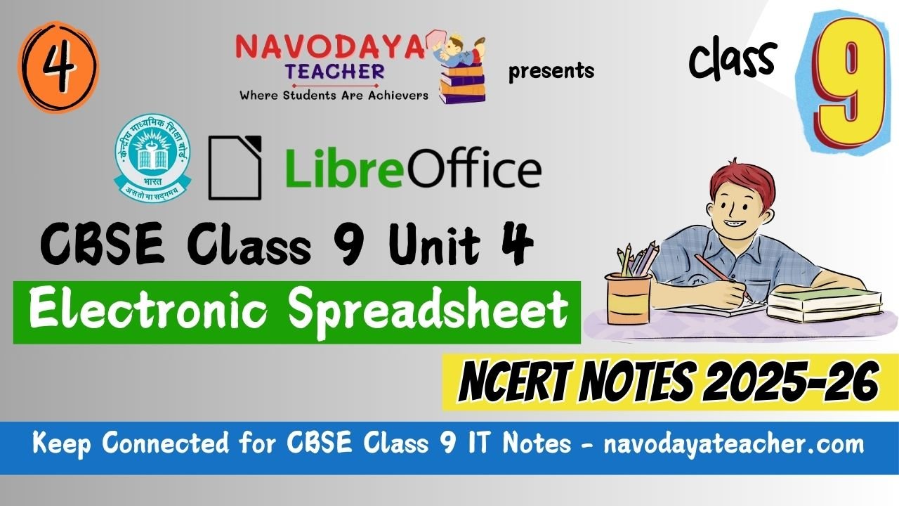 CBSE Class 9 IT Unit 4 NCERT Solutions Notes 2025-26 - Navodaya Teacher