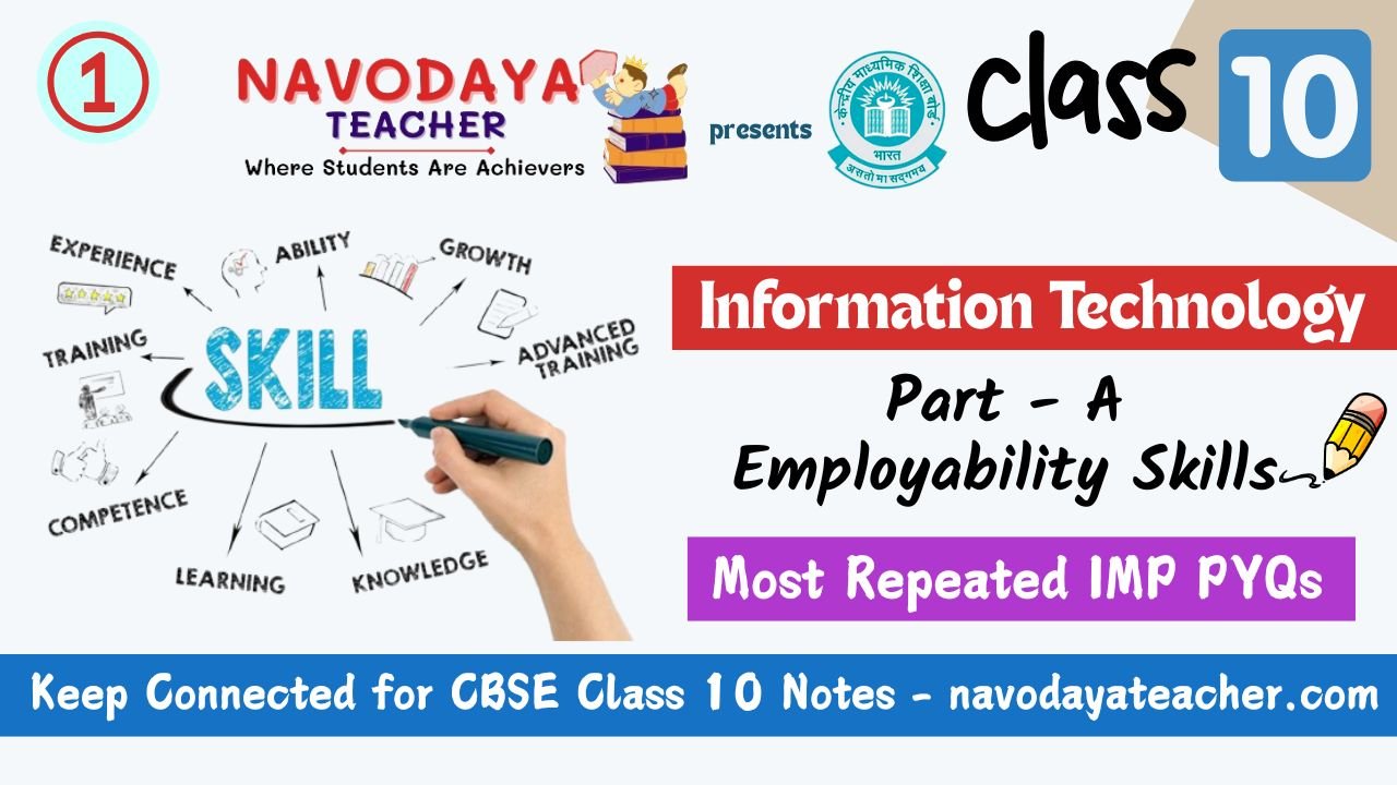 CBSE Class 10 IT Part A Most IMP Repeated PYQs for 2025-26